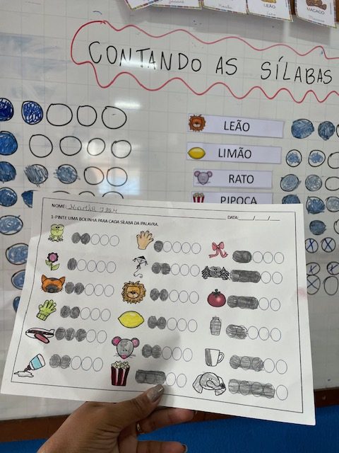 CONTANDO SÍLABAS - Atividades Compartilhadas